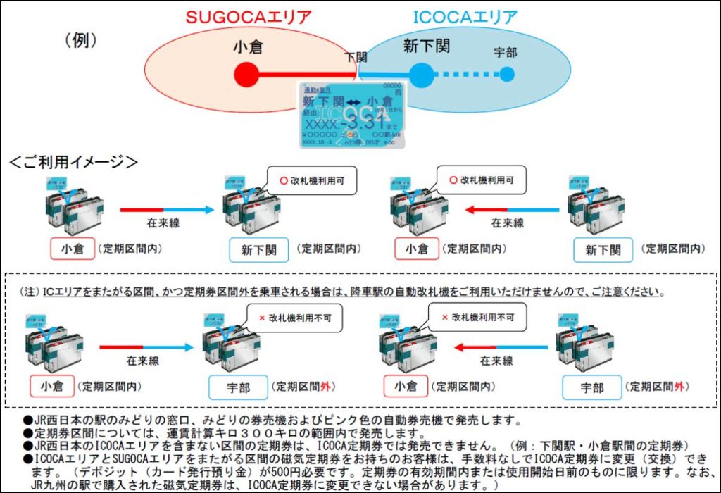 JR西日本「ICOCA」エリア、来年4月に山陽本線・下関へ到達 山口線の一部駅も | 鉄道ニュース【鉄道プレスネット】
